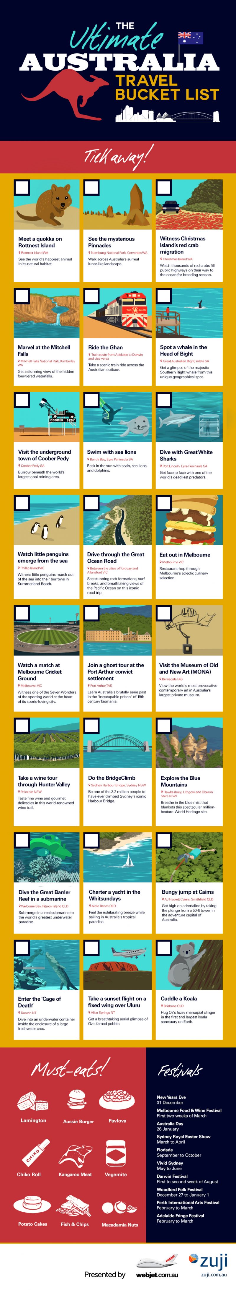 The Ultimate Australia Travel Bucket List [Infographic]